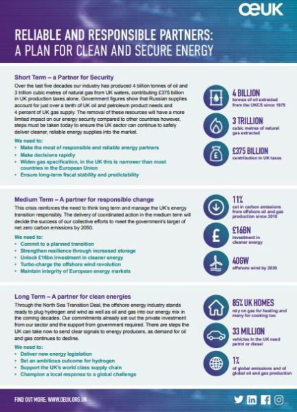 OEUK publishes its comprehensive plan that protects UK energy security ...