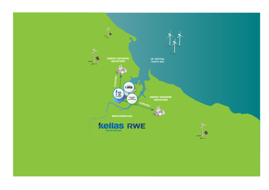 Kellas Midstream, RWE eye large-scale H2 in Northeast | Offshore ...